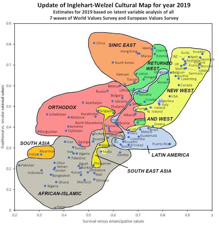 Variations in cultural values across 105 countries in 2019 | Colin Mathers