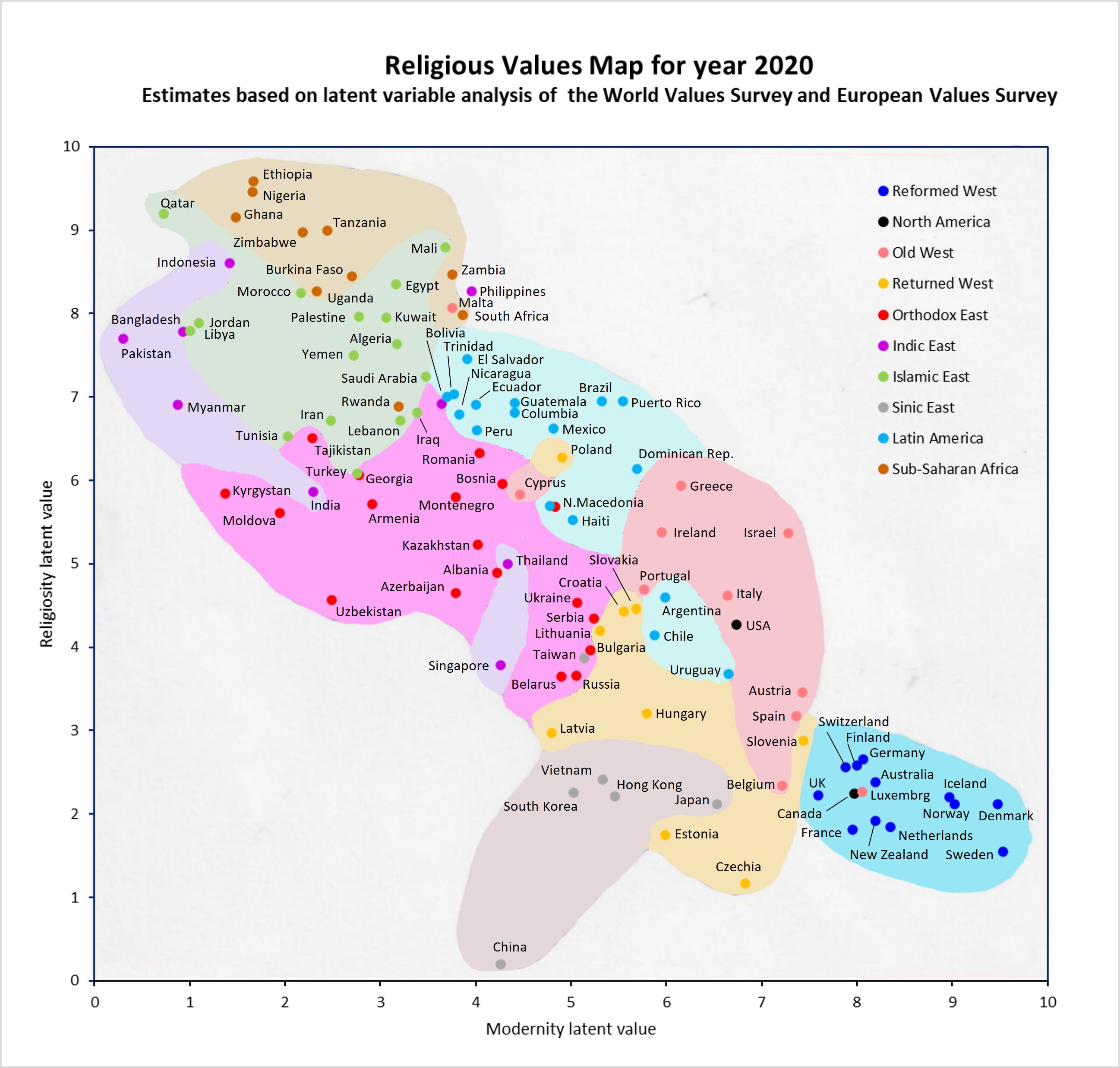 Values and religion in 2020: an updated map | Colin Mathers