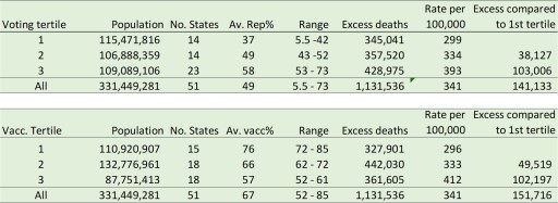 Colin Mathers | Global health trends, summary measures, projections